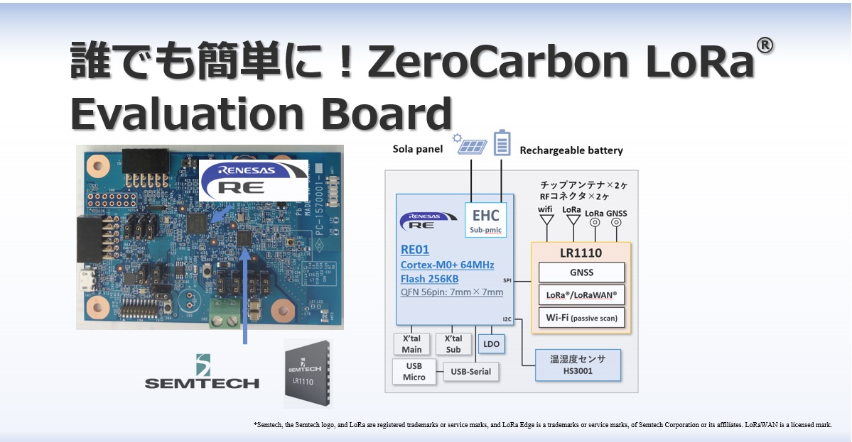 11/4開催 誰でも簡単に！「ZeroCarbon LoRa® Evaluation Board」